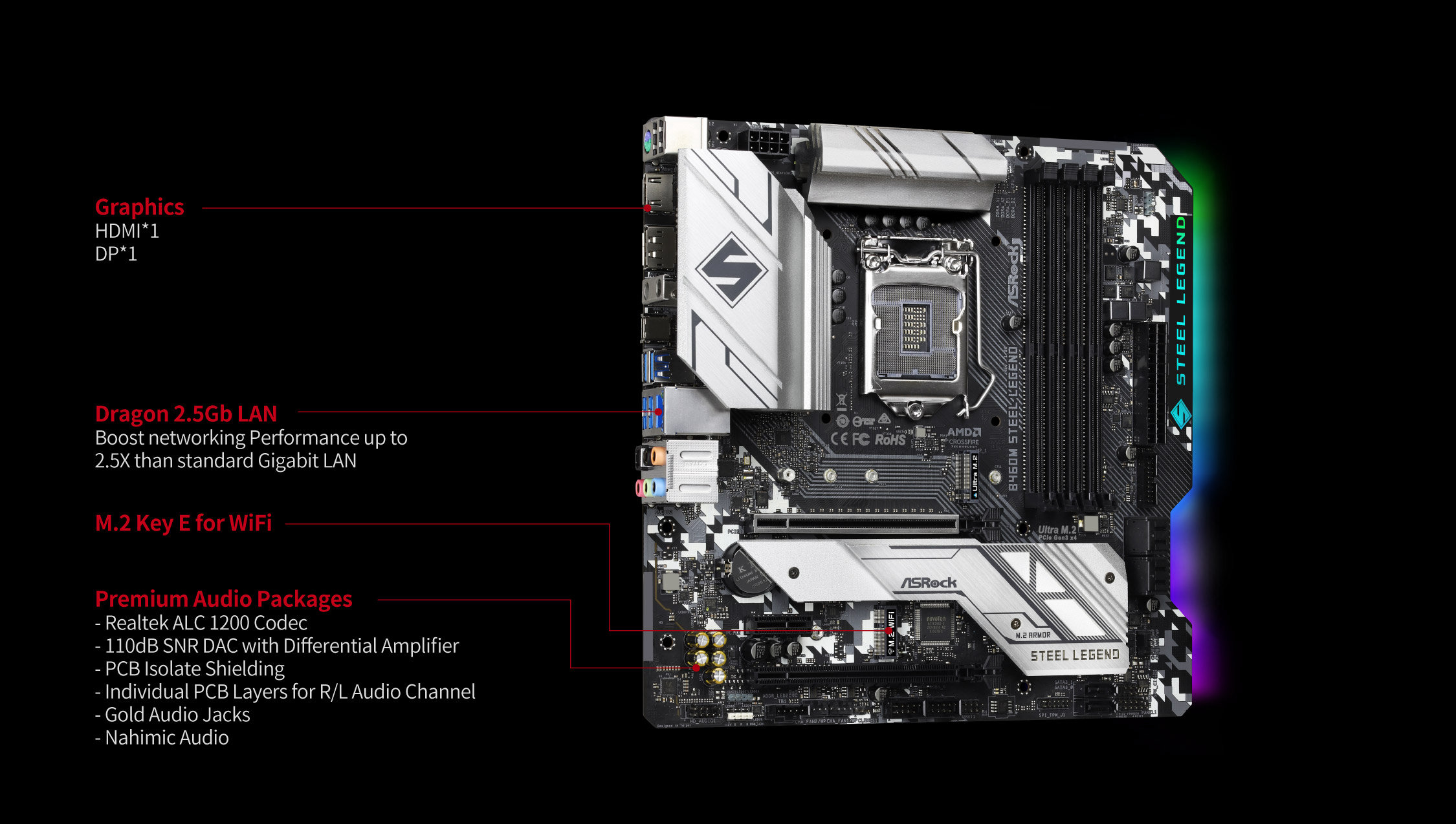 ASRock > B460M Steel Legend